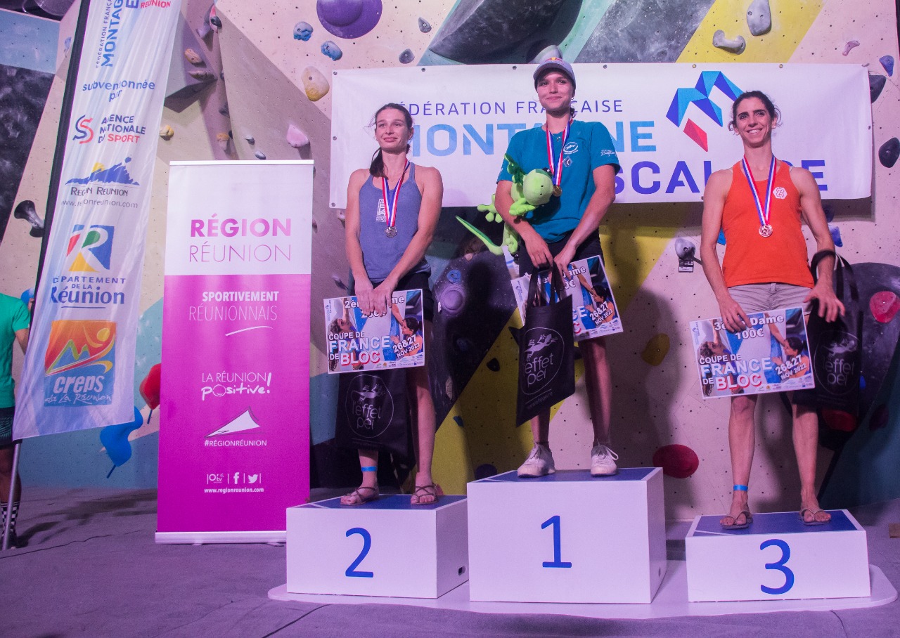 COUPE DE FRANCE DE BLOC 2023 - Résultats - FFME 974